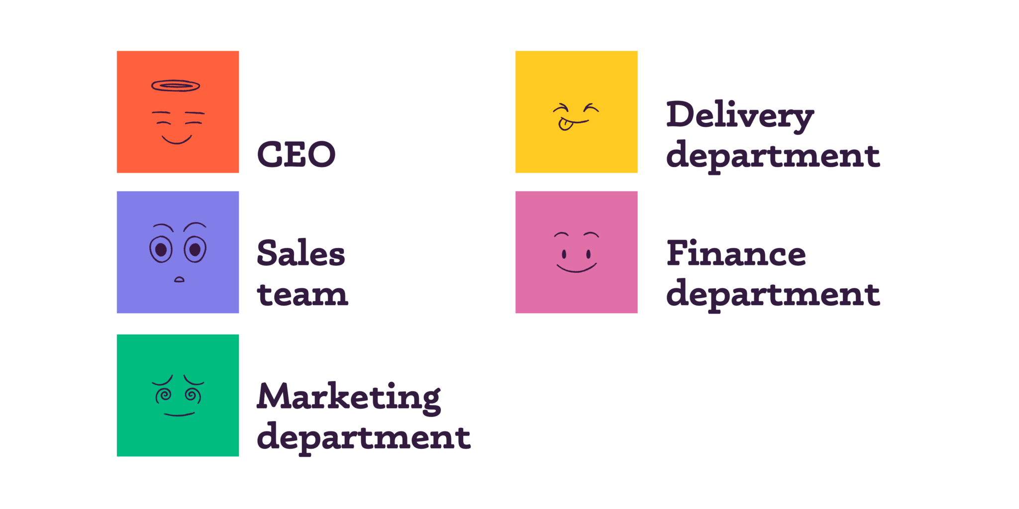 TeamWork | business simulations | Immersive Edge