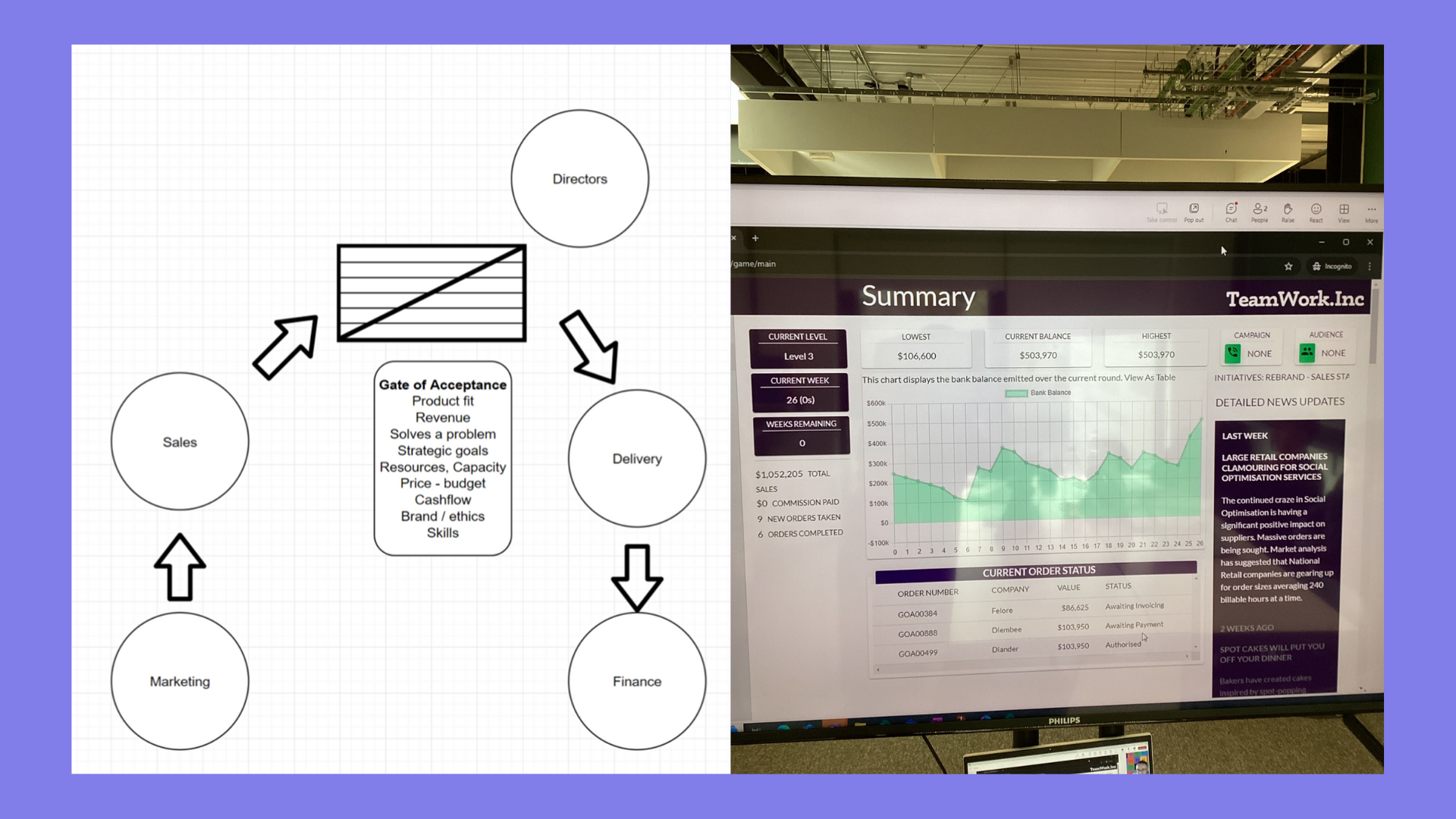 Schools Case Study - February 2024 - Immersive Edge Teamwork Simulation Competition